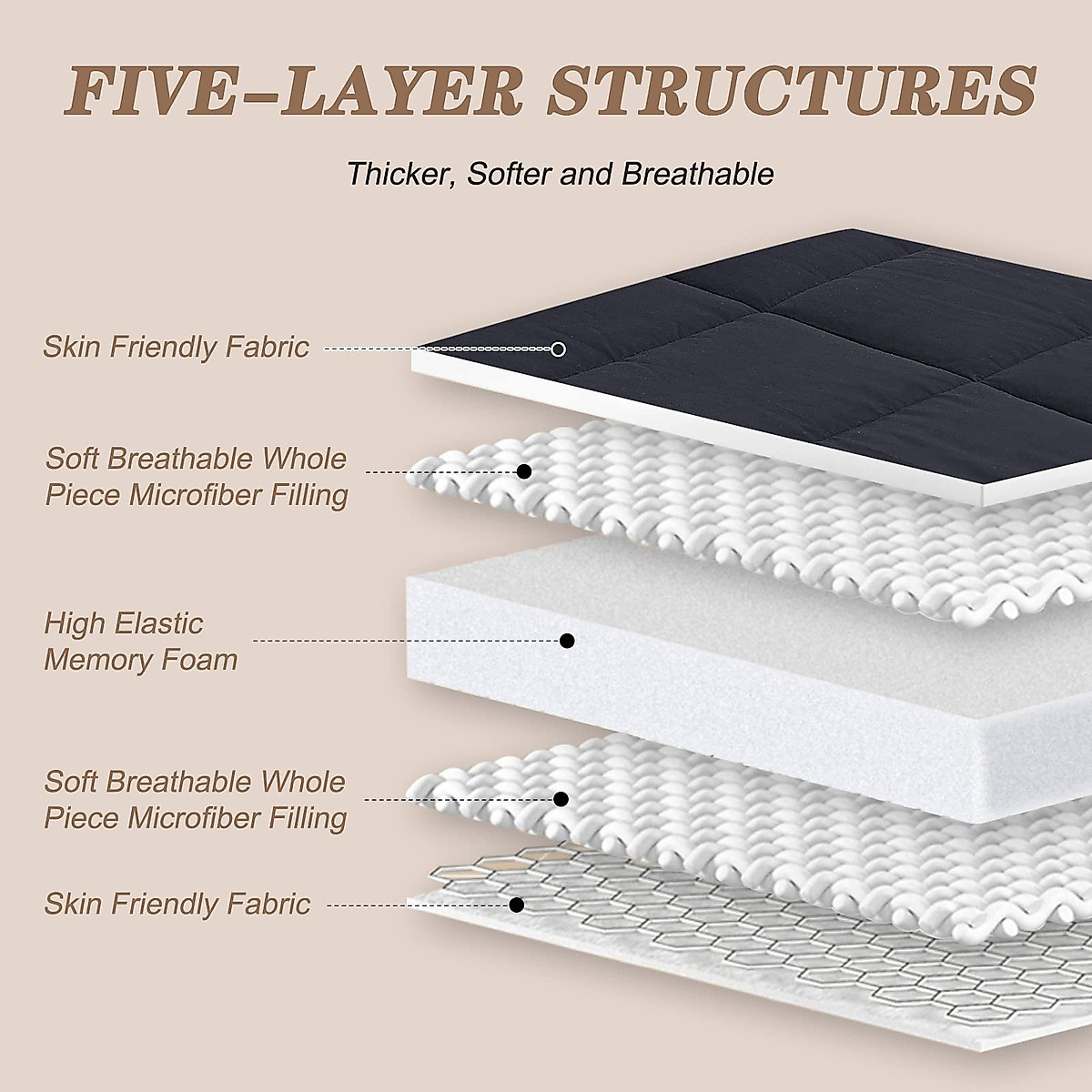 DoCred Full Size Futon Mattress, Extra Thick Foldable Japanese Floor Mattress Memory Foam Sleeping Pad for Adults - Roll Up Mattress Tatami Mat Folding Sleeping Pad Breathable Floor Lounger Guest Bed