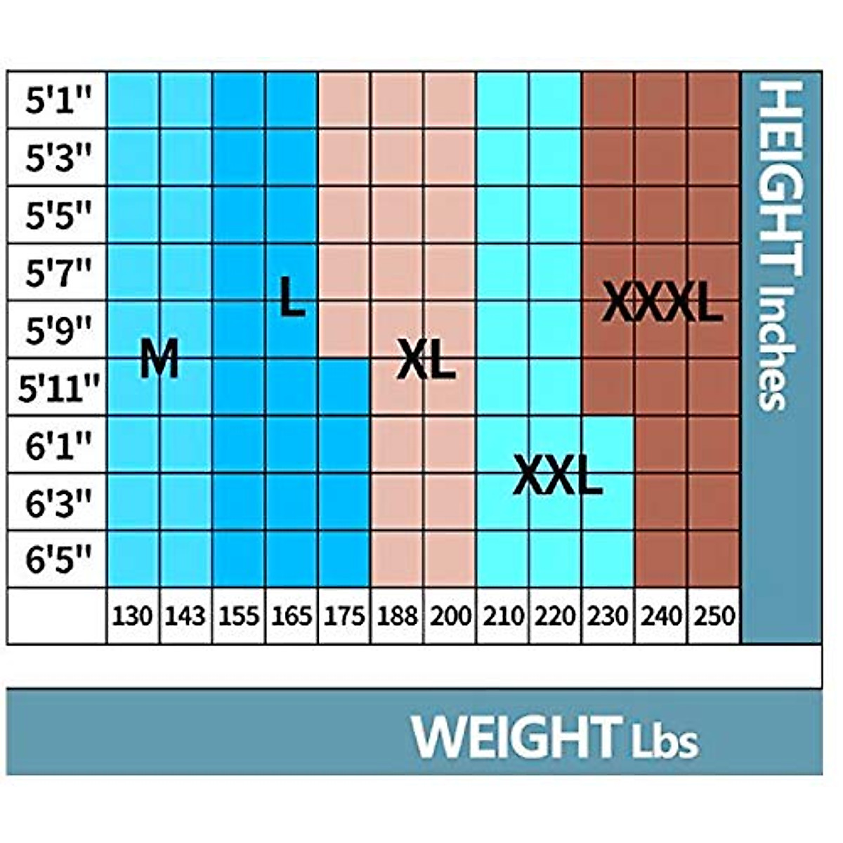 Henicepte Gyno compression shirts for men,Slimming tank top, Fajas para hombres, Body Shaper Undershirt