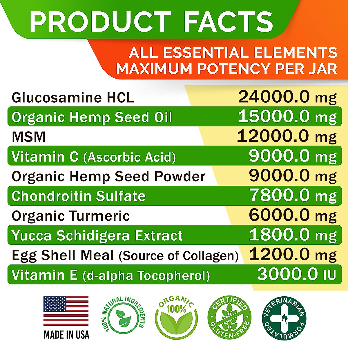 Hemp Chews for Dogs - Glucosamine Chondroitin for Dogs Joint Pain Relief with Hemp Oil, Hip & Joint Supplement Dogs, MSM Turmeric for Dogs Mobility, Dog Joint Supplement, Hemp Dog Treats Joints Health