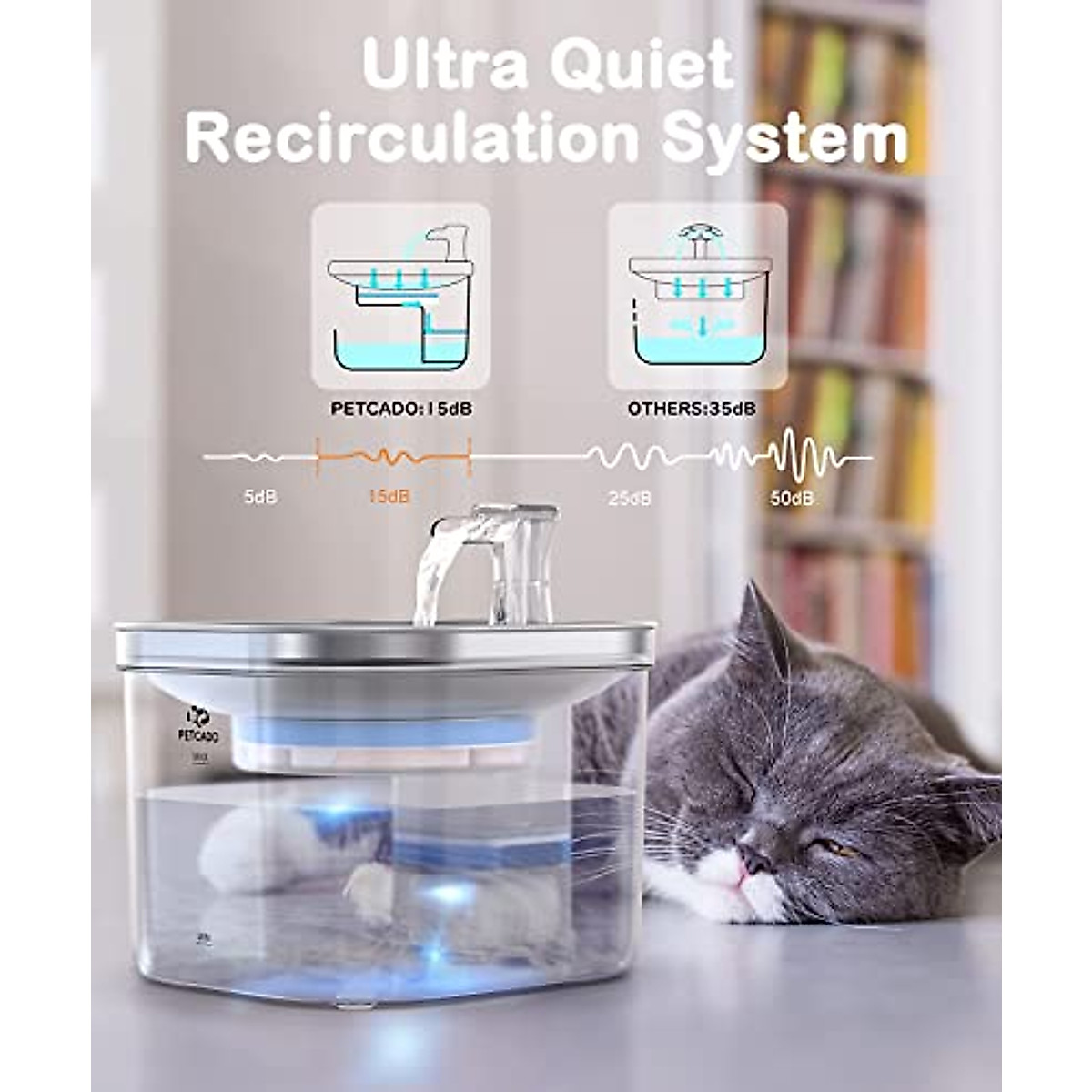 PETCADO Cat Water Fountain with Stainless Steel Lid, 67oz/2L Ultra-Quiet Cat Fountain with LED Light, Activated Carbon Filter, BPA-Free Automatic Pet Water Dispenser for Cats and Small Dogs