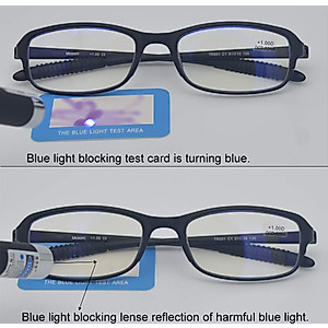 Computer Blue Light Blocking Reading Glasses(Flexible and Lightweight) UV Protection Readers Anti Eyestrain for Women Men