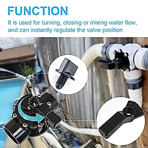 ChangTa Never Lube Valve Handle R0487200/7433 and Knob 4603/R0486900 Replacement Kit Fits Zodiac Jandy 2-Port/3-Port NeverLube Valve Handles 4733, R0487200, 1301 - Black(2 Pack)