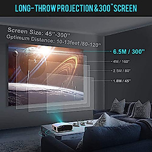 Native 1080P Projector Support 4K Full HD, WiMiUS S1 Top Bright Projector Support 60HZ Fresh Rate, Home & Outdoor Video Projector w/ 4D Keystone & 10W Speaker for iOS, Android, TV Stick