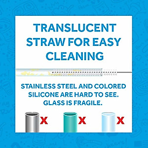 Re-Play Made in USA 2 Pack Straw Cups for Toddlers, 10 Oz. - Reusable Kids Cups with Straws and Lids, Dishwasher/Microwave Safe - Toddler Cups with Straws 3.13" x 5.5", Navy Blue/Sky Blue