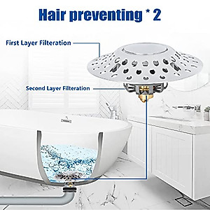 WEAQALD Universal Bathtub Stopper Tub Drain Hair Catcher: Bathroom Sink Strainer Bath Tub Bathroom Sink Drain Kit Accessories, Tub Cover Bathtub Plug Stopper Filter Replacement of Rubber Stopper