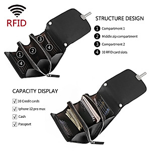 Pearl Angeli Small Crossbody Bags for Women Genuine Leather Shoulder Bag with RFID Credit Card Holders