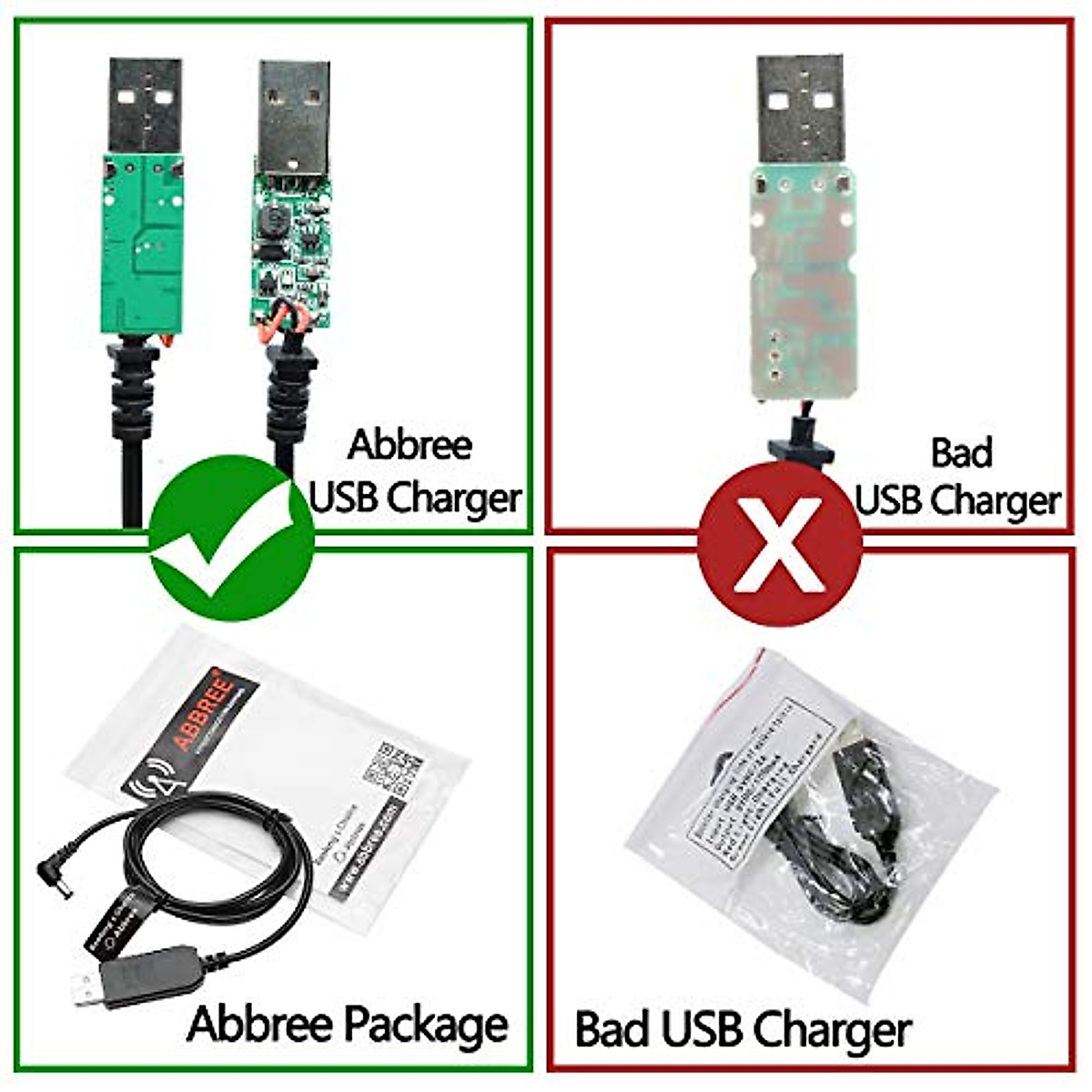 BAOFENG UV-5R Portable USB Charger Cable Indicator with Light for UV5R UV-82 BF-F8HP GT-3 UV-9R Plus Series Two Way Radios Charger(2Pack)