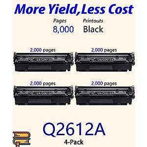 (4-Pack, Black) ColorPrint Compatible Q2612A Toner Cartridge Replacement for HP 12A 2612A Q2612 Work with Laser Jet Pro 1020 1012 1022 1010 1018 1022n 3015 3050 3052 3055 3030 M1005 M1319F Printer