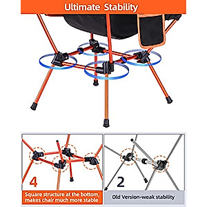 Sportneer Lightweight Portable Folding Camping Chair 2Pack Compact Beach Camp Chairs for Adults Foldable Backpacking Chair Outdoor Collapsible Chair for Camping Hiking Lawn Picnic Travel