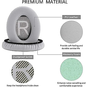 T Tersely Replacement Earpads Cushions for Bose QuietComfort 35 II/45 (QC35/QC45/QC35 II) Headphones, Complete with QC35 Shaped Scrims with 'L and R' Lettering QC2 QC15 QC25 Sound True Ear Pads (Grey)