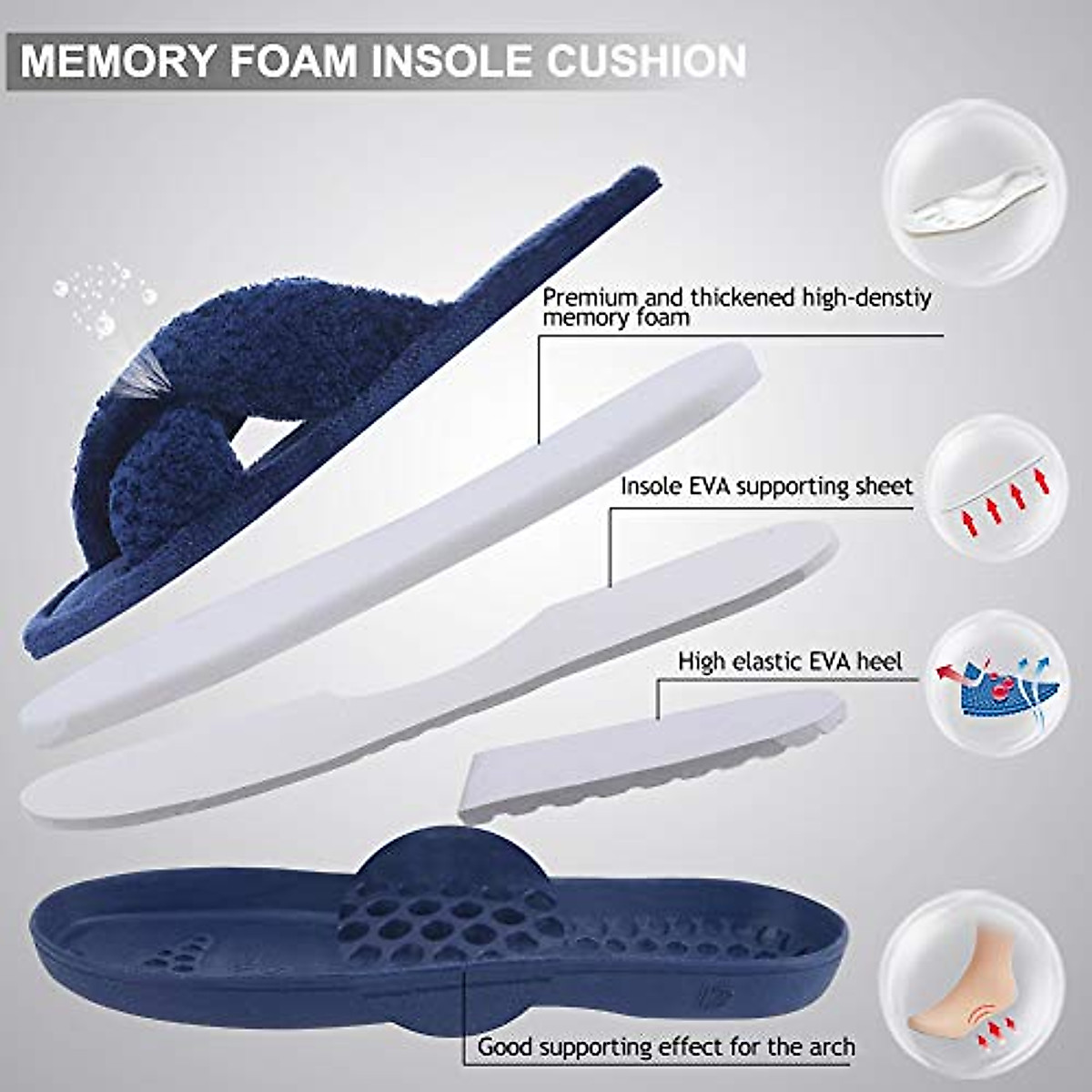 DL Women's Open Toe Cross Band Slippers, Memory Foam Slip on Home Slippers for Women with Indoor Outdoor Arch Support Rubber Sole, Navy, 7-8