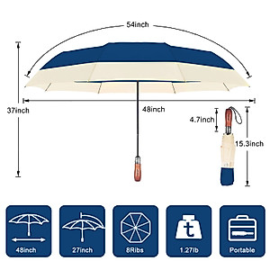Lejorain Compact Golf Umbrella Large - 54inch Travel Big Portable Automatic Folding Umbrella Windproof for Men Heavy Duty 210T Dupont Teflon Coated Umbrella for Rain