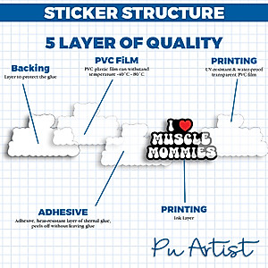 I Love Muscle Mommies Stickers Funny Quote For Mom Vinyl Die Cut Sticker for Car Laptop Phone Water Bottle Guitar Helmet Gift Idea Merchandise Decor Decal Stuff