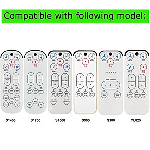 XIVUE Replacement Remote Control for Brondell Bidet Toilet Seat Swash S900 (Also Work with S1400 S1200 S1000 S300 CL825) with Mounting Bracket, White, B620240102B03(Bro-01_zhijia)