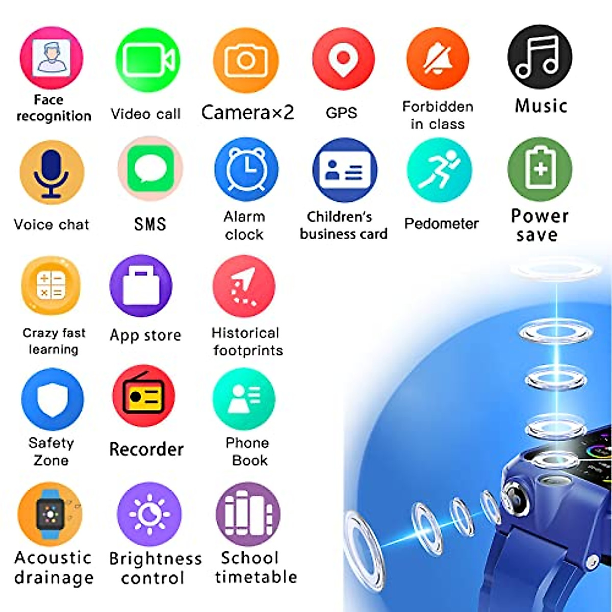 DDIOYIUR Kids Smart Watch, 4G GPS Tracker Child Phone Smartwatch with WiFi, SMS, Call, Voice Video Chat, Bluetooth, Alarm, Pedometer, Wrist Watch Suitable for 4-16 Boys Girls Birthday Gifts.