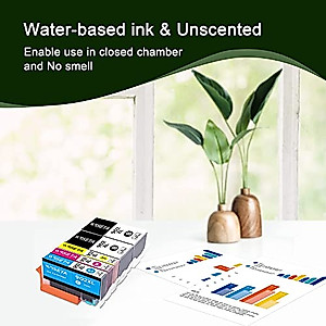 902XL Ink Cartridges for HP Printers Replacement for 902XL 902 XL Ink Use with OfficeJet Pro 6978 6968 6958 6970 Printers (902XL Ink Cartridges Combo Pack, 2 Black, Cyan, Magenta, Yellow)