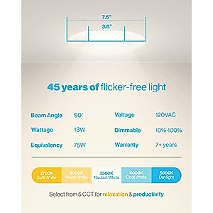 Sunco 12 Pack LED Recessed Lighting 6 Inch, Selectable 2700K/3000K/3500K/4000K/5000K, Dimmable Can Lights, Smooth Trim, 13W=120W, 965 LM, Damp Rated, Retrofit Installation - UL Energy Star Listed