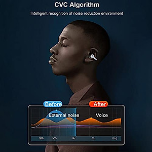 BODBX Wireless in Ear Earbuds,Bluetooth Ear Clip Bone Conduction Headphones,Open Ear Headphones Bluetooth 5.3,Waterproof Mini Sport Running Earring Earphone (Khaki)