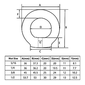 Axageid 3/8"-16 UNC Standard Lifting Eye Nuts, Drop Forged Galvanized Threaded Fastener, C15 Stainless Steel Ring Shape Lifting Eye Nut, 2 Packs