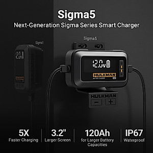 Hulkman Sigma 5 Float Battery Trickle Charger, 5A 6V/12V Smart Car Battery Charger with LED Screen, Automatic Maintainer and Desulfator for Car, Motorcycle, ATV, Lithium, and Deep Cycle Batteries