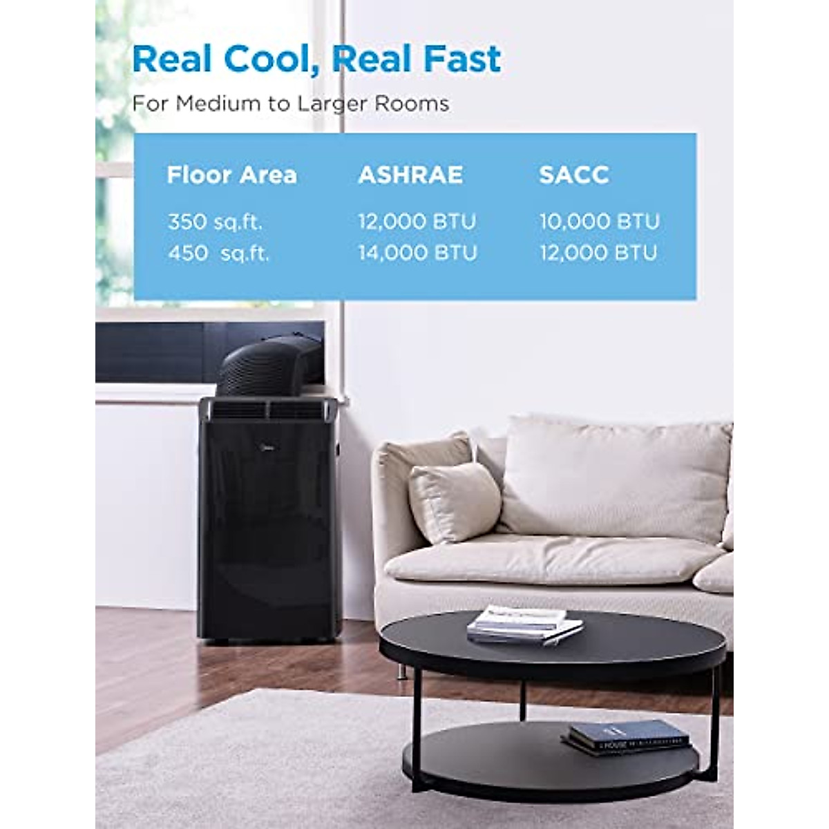 Midea Duo 12,000 BTU (10,000 BTU SACC) HE Inverter Ultra Quiet Portable Air Conditioner, Cools up to 450 Sq. Ft., Works with Alexa/Google Assistant, Includes Remote Control & Window Kit