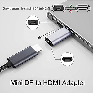 Mini DisplayPort to HDMI 1080P Female Adapter 2 Pack, Thunderbolt to HDMI Converter Compatible with MacBook Air 2022 and Before, MacBook Pro 2015 and Before, Surface Pro 2 3 4 6 and More