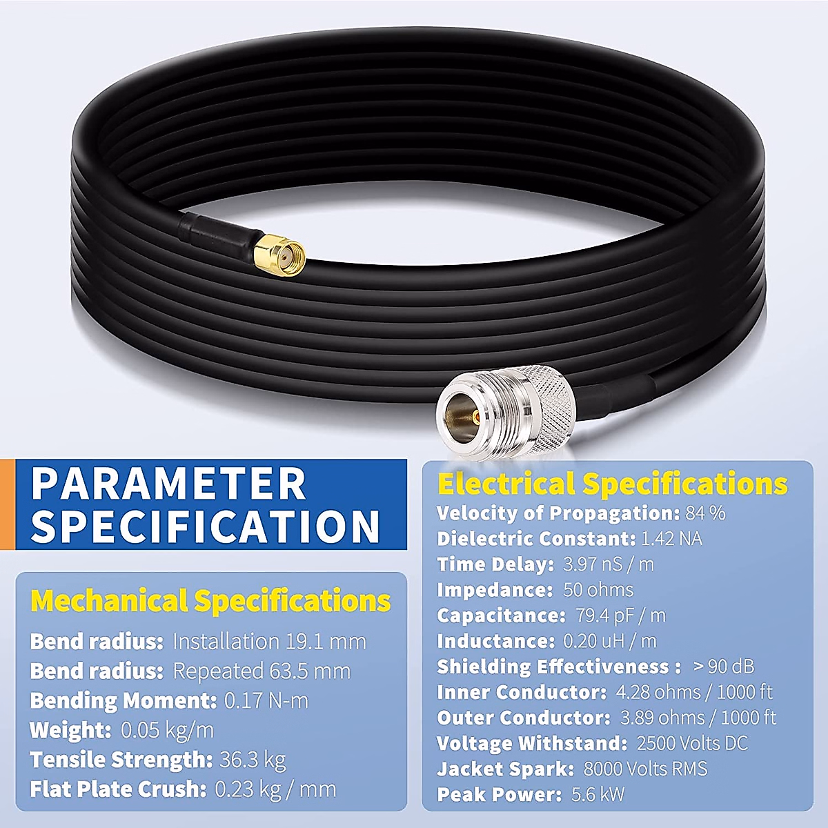 Bingfu Outdoor WiFi Antenna 5dbi RP-SMA/SMA Male Dual Band 2.4ghz 5ghz High Gain Omnidirectional Antennas for Wireless Security IP Camera WiFi Router Video Surveillance Monitor Antennae