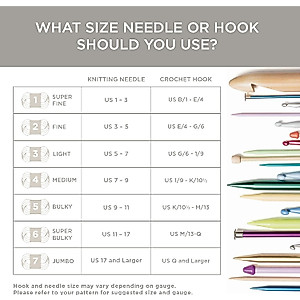 Lion Brand Yarn Wool-Ease Recycled yarn, 1 Pack, Red