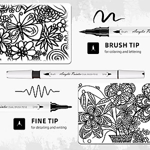 Mogyann Black Paint Pen, 12 Pack Acrylic Paint Markers for Canvas, Wood, Stone, Ceramic