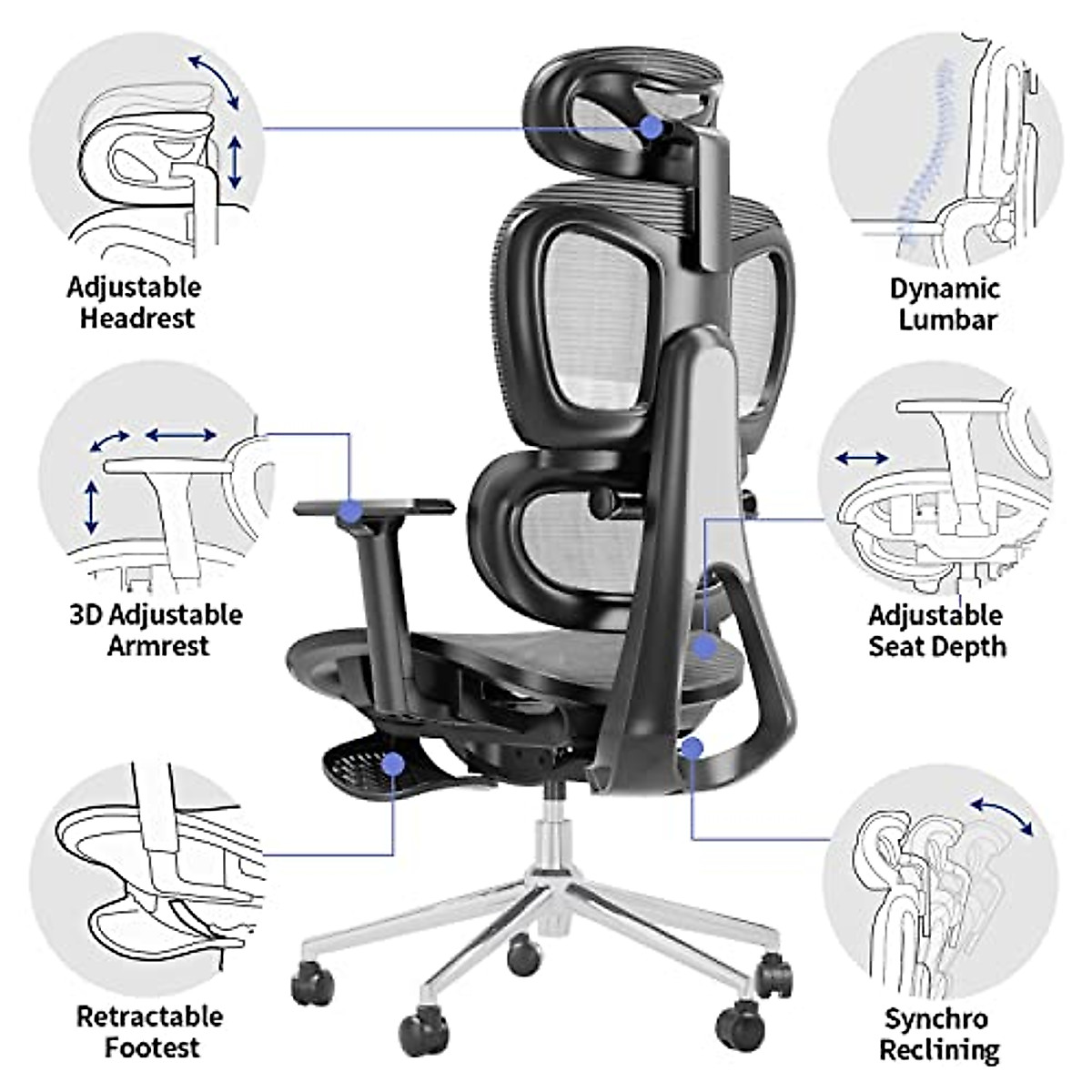 PatioMage Ergonomic Mesh Office Chair with 3D Adjustable Armrest,High Back Desk Computer Chair Ergo3d Ergonomic Office Chair with Wheels for Home & Office