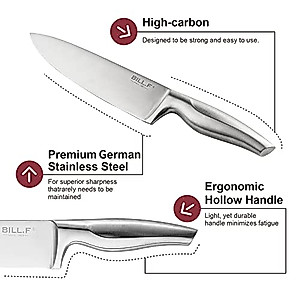 Knife Set with Built-in Sharpener Block, Kitchen Knife Set with Block, 16 Pcs High Carbon Stainless Steel Block Knife Set with Self Sharpening and 6 Steak Knives, Kitchen Shears,Silicone tongs