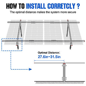 ECO-WORTHY Adjustable Multi-Pieces Solar Panel Mounting Brackets Kit System for 1-4pcs Solar Panels
