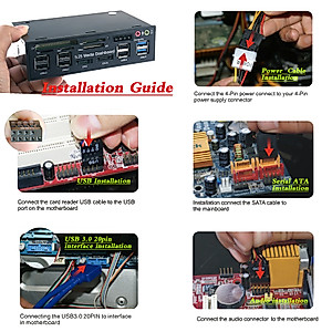 Tccmebius TCC-QL5E 5.25 Inch PC Multifunction Dashboard Media Front Panel, with SATA e-SATA Dual USB 3.0 6 Port USB 2.0 Audio Ports and Five-in-one Card Reader