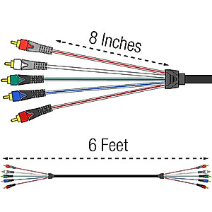 Mediabridge Component Video Cables with Audio (6 Feet) - Gold Plated RCA to RCA - Supports 1080i