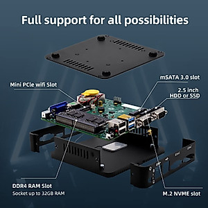 Fanless Mini PC Windows 11 pro, Celeron J4125, 4GB DDR4 RAM 256GB SSD, HD-MI, VGA, 4K Output, 2 RJ45 LAN, USB3.0, 2xRS232 COM, Dual Band WiFi AC, BT, Small Form Factor Computer, Auto Power On