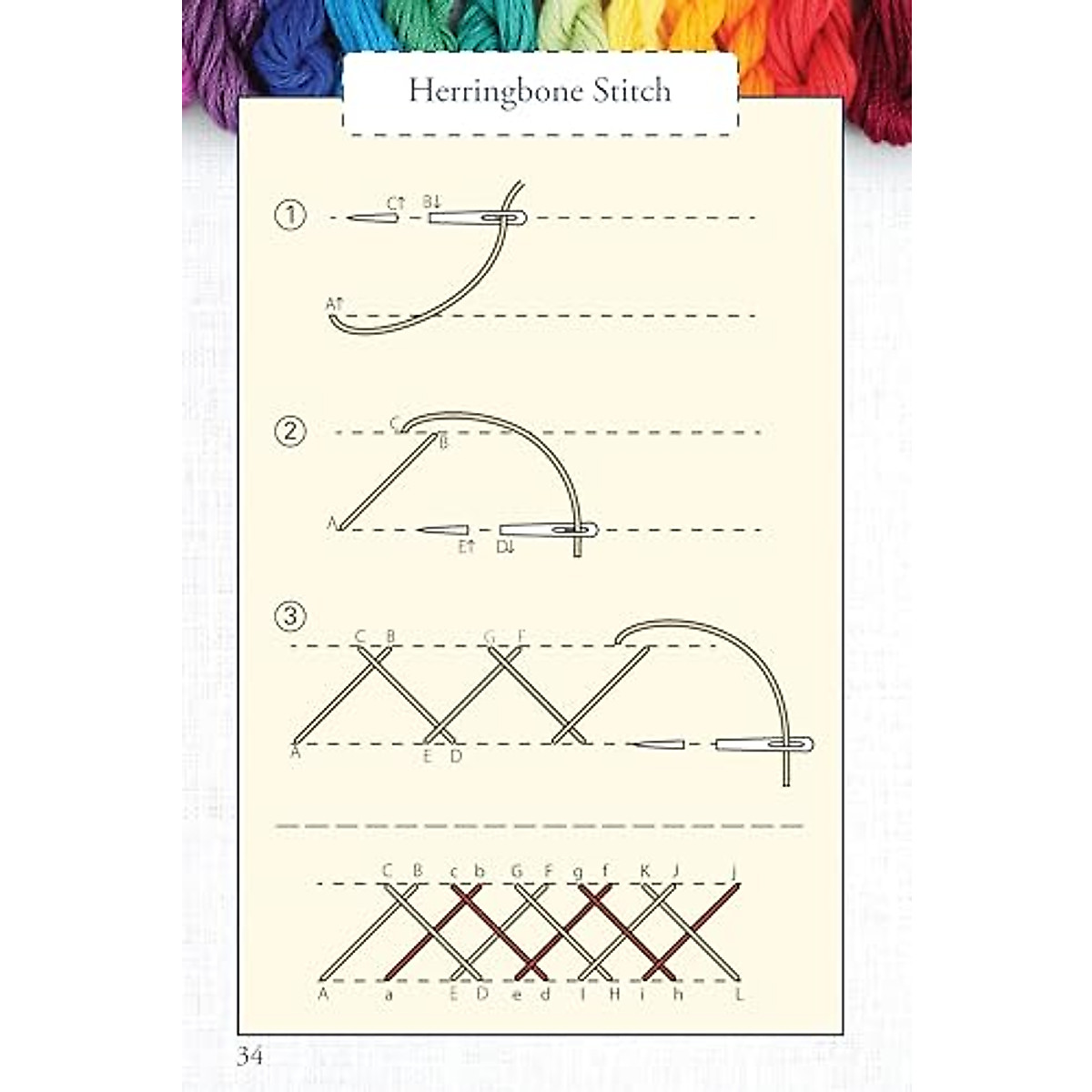 Hand Embroidery Stitches At-A-Glance: Carry-Along Reference Guide (Landauer) Pocket-Size Step-by-Step Illustrated How-To for 30 Favorite Stitches, plus Tips & Techniques and Needle & Thread Charts