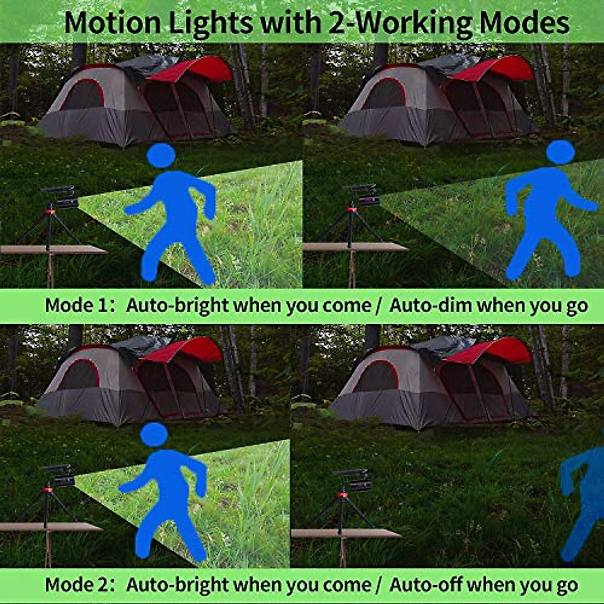 Outdoor Solar Motion Sensor Camping Lights of 2 Aluminum 9W 1400-Lumen (130W Equi.) LED Solar Flood Security Spot Lights for Patio Path Porch Garden Camp, 100-Week Protection for 100% Free