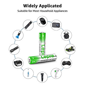 Lepro AAA Batteries 24 Pack, Triple A Batteries with Ultra Long-Lasting Power – High Performance,1.5V Leak-Proof, Corrosion-Resistant Alkaline AAA Batteries, Ideal for Home & Office Devices