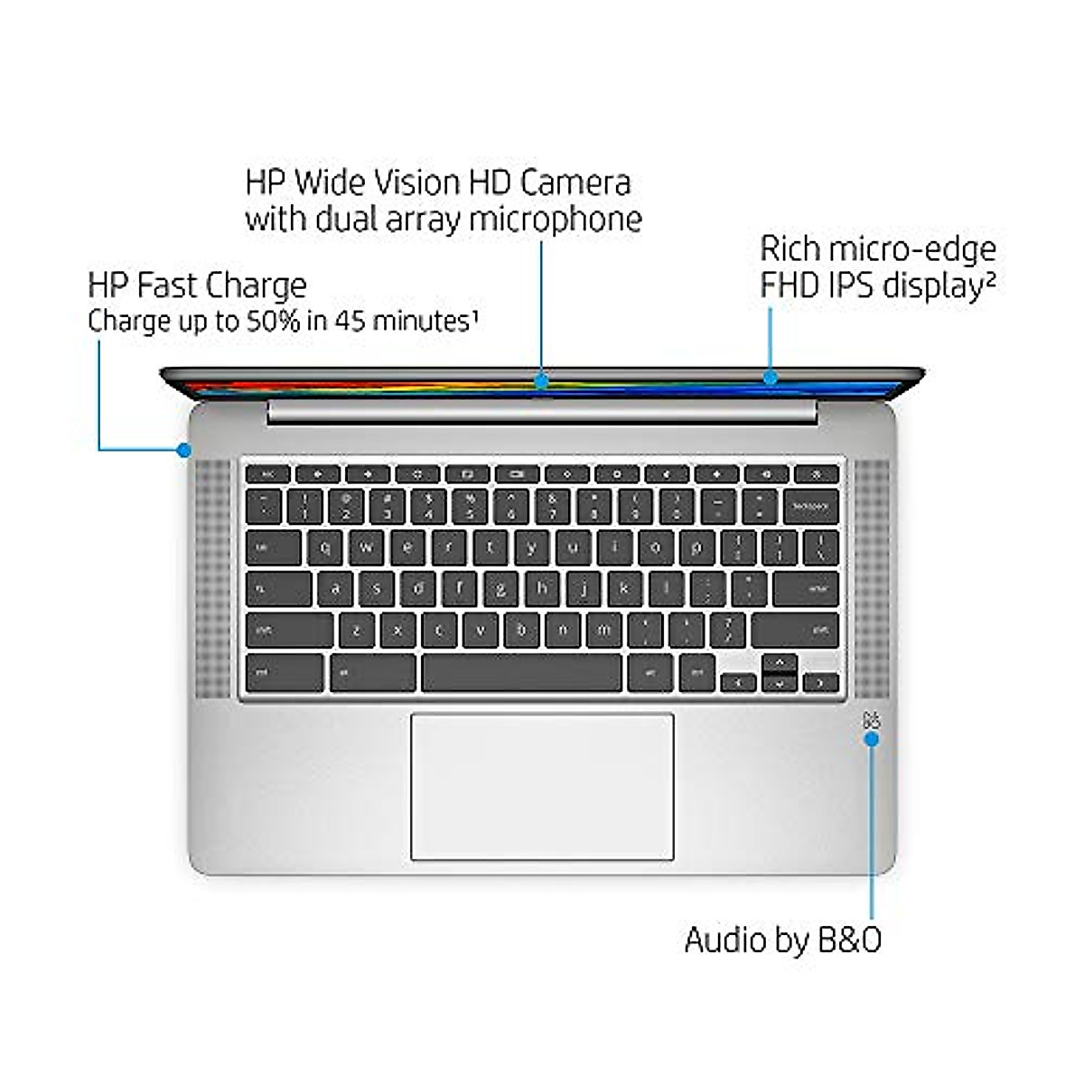 HP 2022 Chromebook Bundle 14" FHD Laptop Computer, Intel Celeron N4000, 4GB RAM, 64GB eMMC, Intel HD 600 Graphics, B&O Audio, HD Webcam, Sleeve and Mouse, Chrome OS, Grey, 32GB SnowBell USB Card