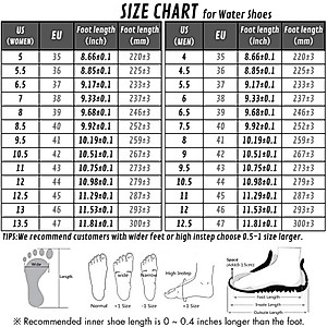 HiGropcore Water Shoes for Men and Women, Quick-Dry Barefoot Shoes Beach Shoes with Wide Toe Box, Lightweight Slip-on Aqua Socks for Hiking Swimming Surfing Diving Boating