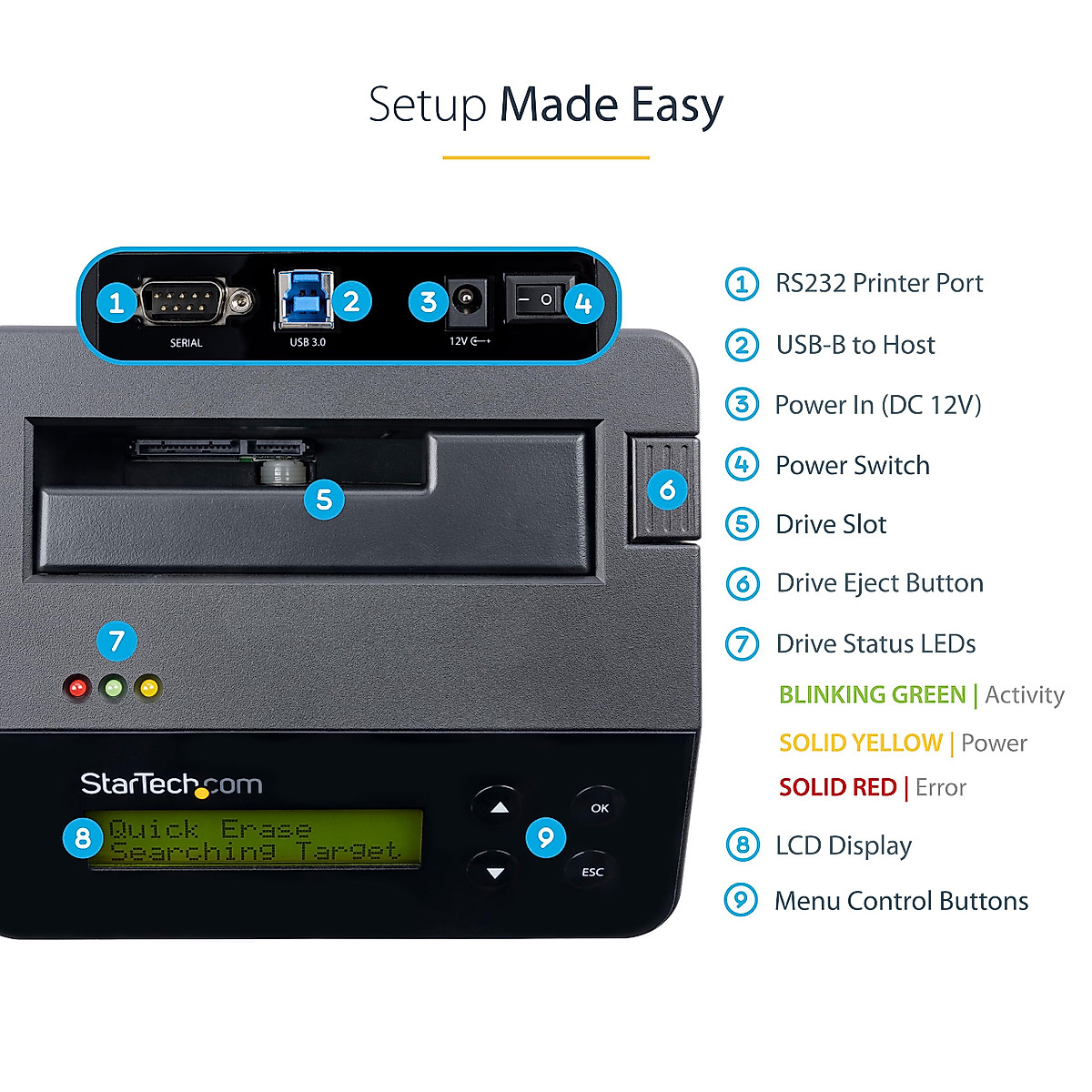 StarTech.com Single Bay Hard Drive Eraser, Standalone HDD/SSD Disk Wiper/Sanitizer, 4Kn, USB 3.0 to SATA III, 9 Erase Modes, LCD, RS232 Printer Port, Hardware Erasing Tool, TAA Compliant (SDOCK1EU3P2)