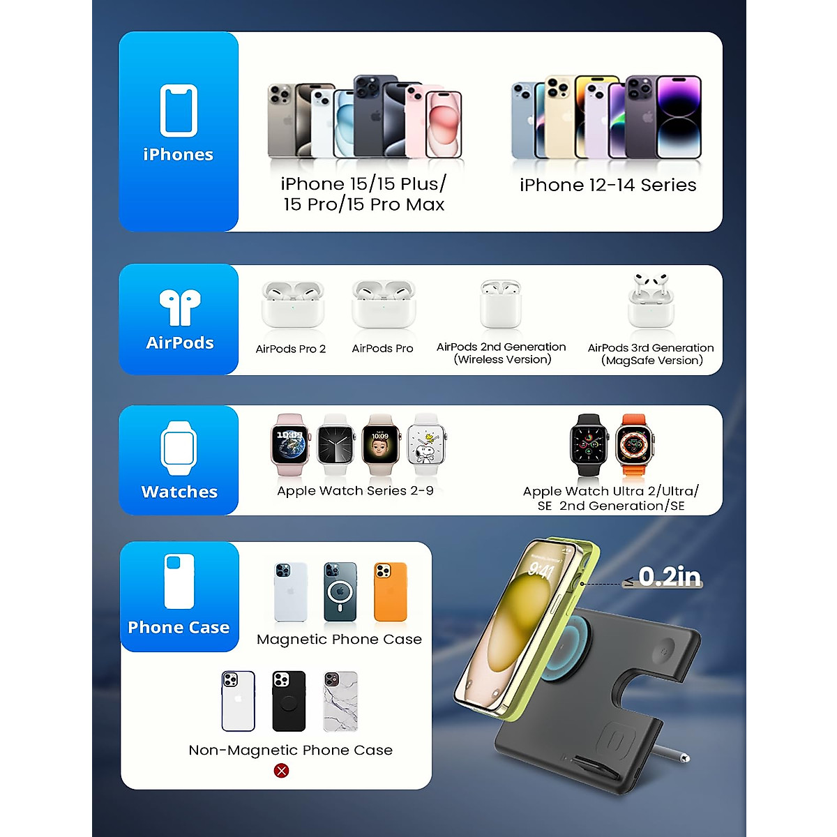 3 in 1 Wireless Charger Stand for Magsafe: 𝟮𝟬𝟮𝟰 𝗡𝗲𝘄 Charging Station for iPhone 15/14/13/12 Series - Magnetic Phone Pad for Apple Watch Ultra 2/Series 9/8/7/6/5/4/3/2/SE, AirPods Pro 3rd/2nd