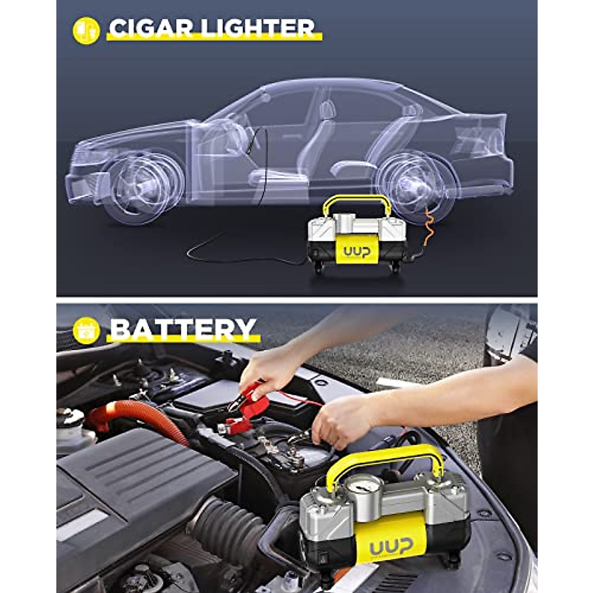 UUP Tire Inflator Air Compressor, 150PSI 12V DC Double Cylinders Heavy Duty Portable Air Pump w/Emergency LED Light for Truck, SUV, Car, RV