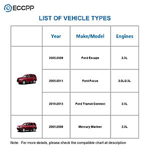 ECCPP Engine Valve Cover Gasket 4S4Z6582C for 2005-2008 for Ford Escape for Ford Focus Transit Connect for Mercury Mariner 4S4Z6582CA Valve Cover Gasket Kit