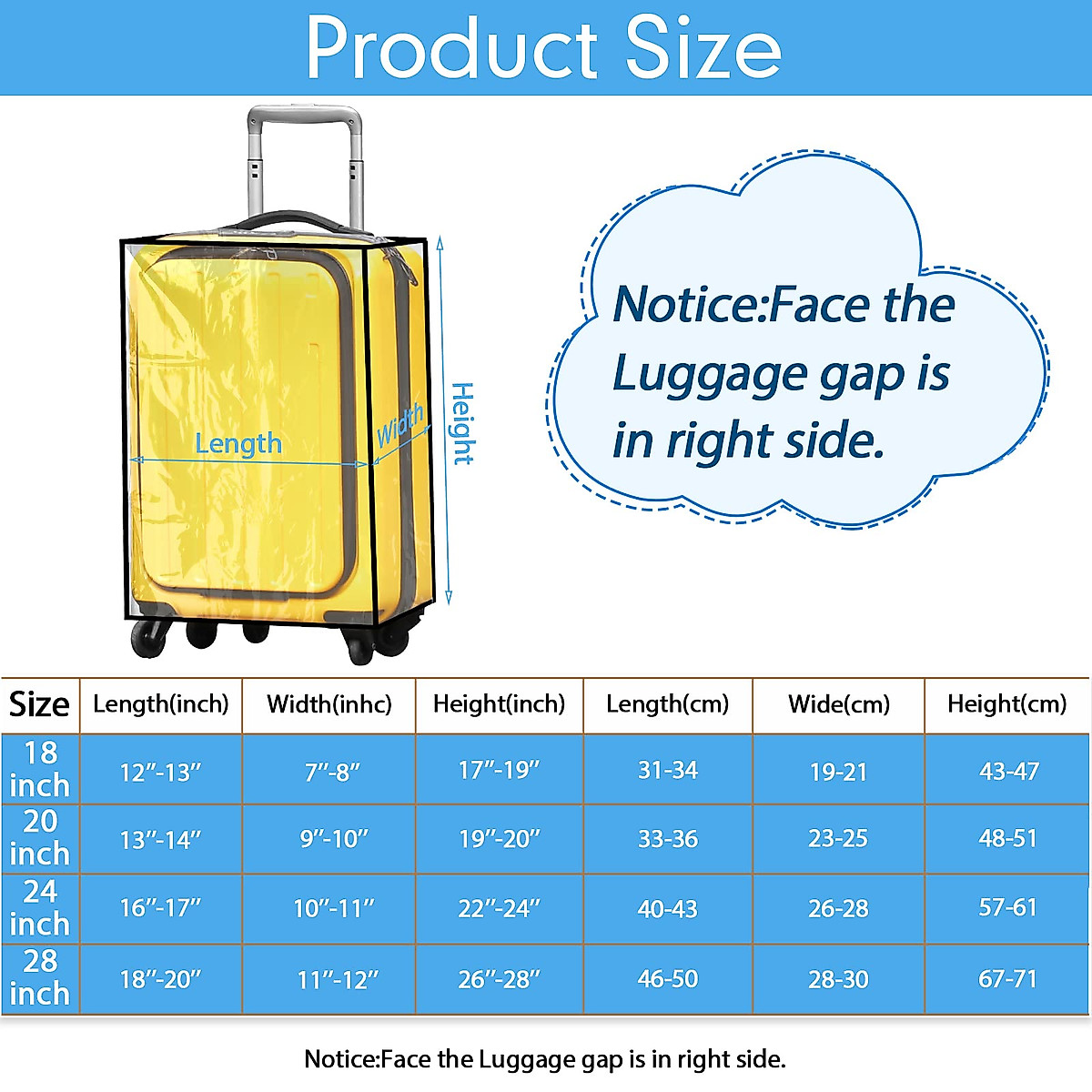Jexine 4 Pcs Clear PVC Suitcase Cover Protectors 4 Sizes Transparent Travel Luggage Protector Thicken Luggage Cover 18/20/ 24/28 Inches Suitcase Covers for Luggage