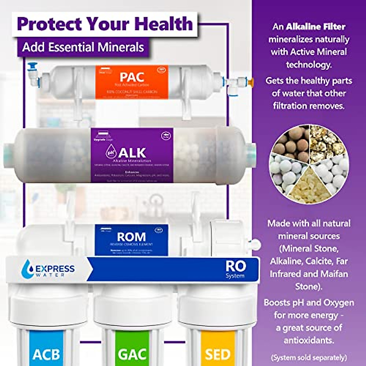 Express Water – 2 Pack Alkaline Water Filter Replacement – Mineral, Antioxidant, pH+ – 10 Inch – Under Sink and Reverse Osmosis System