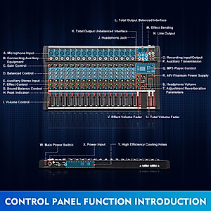 Audio Mixer 16 Channel Bluetooth Live Studio LED Display Professional USB Mixing Console with 3-Band EQ Sound Board Console DJ Studio Audio Mixer for PC Recording Music (16 Channel)