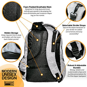 Diaper Bag Backpack with Stroller Straps, Baby Changing Mat & Multi Pockets - Insulated Milk Bottle Pockets, Water Resistant, Large Unisex Design for Men & Women (Large)