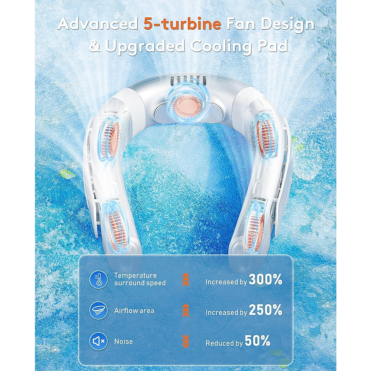 TADAFGIRL Neck Air Conditioner Portable, Kiddgo 5 Turbo Portable Neck Fan 3D Airflow Cooling Neck Fan,10000mAh Neck Fans Portable Rechargeable, 3 Speeds Wearable Air Conditioner Neck Cooler (White)