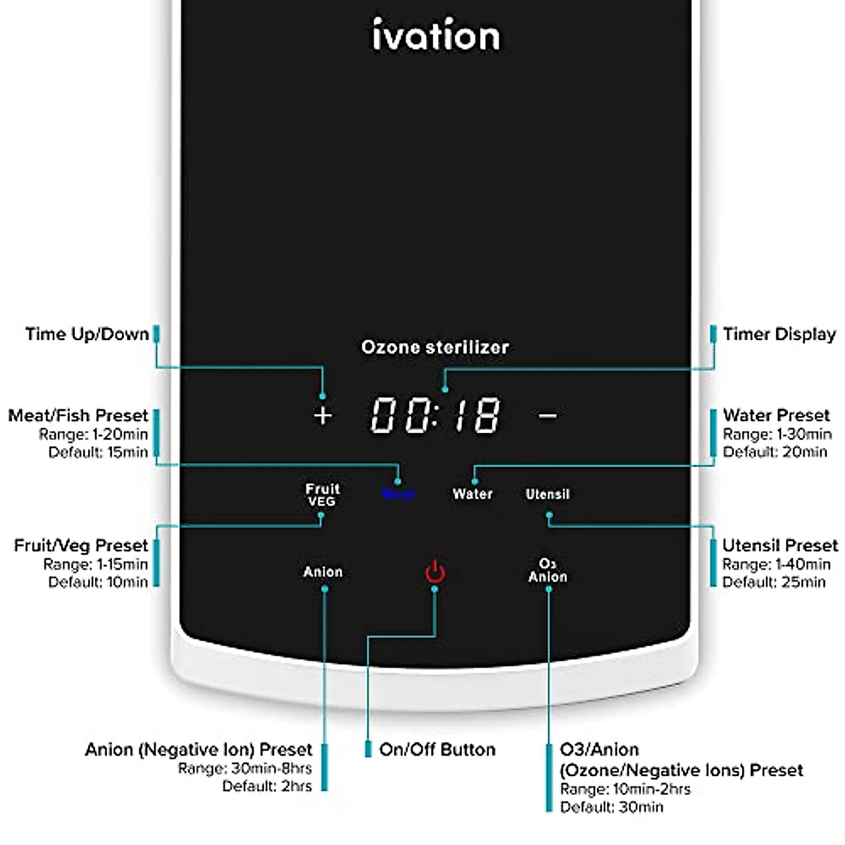 Ivation Multipurpose Ozone Sterilizer for Air & Water | Portable Home Deodorizing & Disinfecting System with LED Control Panel, Ionizer, Tube & Diffuser Stones | Purify Toothbrushes, Baby Bottles, Etc